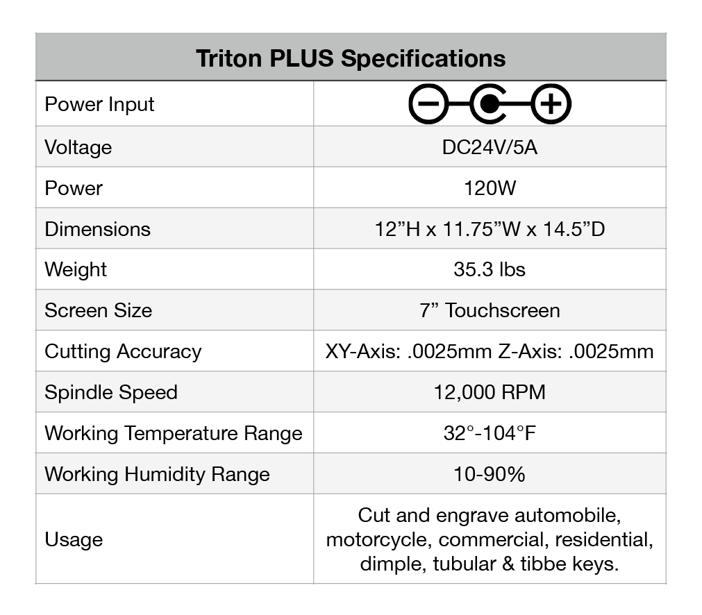 TRITON PLUS ALL IN ONE KEY CUTTING MACHINE ULTIMATE EDITON